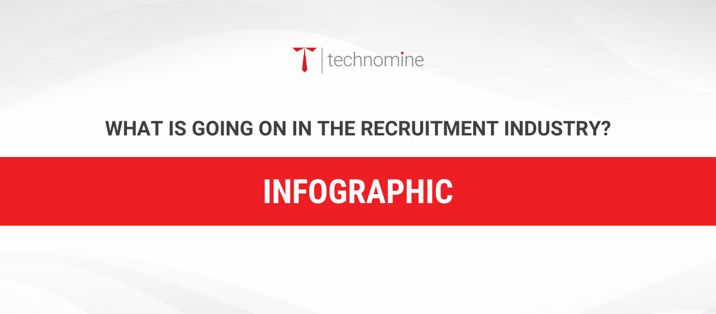 Infographic – What is currently going on in the recruitment industry ...