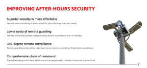 Out-of-hours safety with remote video monitoring | Technomine
