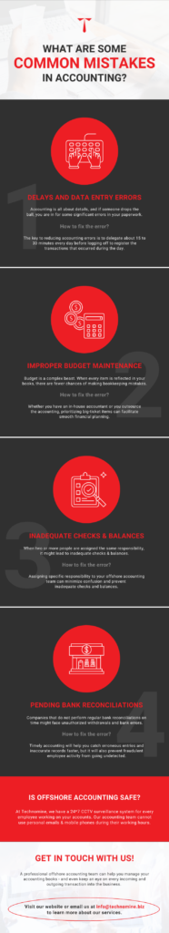Infographic - What are common mistakes in accounting? | Technomine