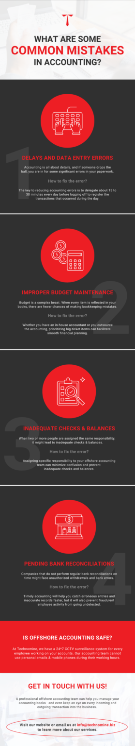 Infographic - What are common mistakes in accounting? | Technomine