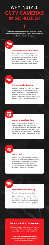 Infographic - Why install CCTV cameras in schools? | Technomine