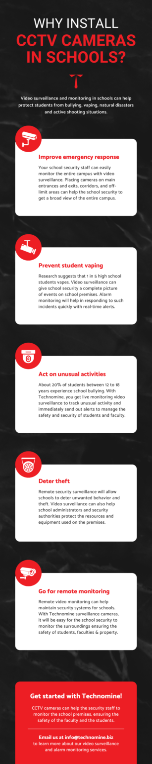 Infographic - Why install CCTV cameras in schools? | Technomine
